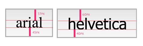 Html Fixing Font Vertical Height Issue For Multiple Fonts Stack Overflow