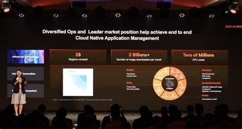 알리바바 클라우드 글로벌 파트너 생태계 개선 위해 1조 4천억원 투자한다