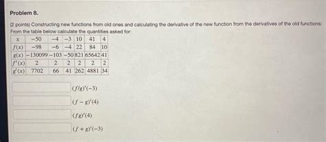 Solved Problem 8 2 Points Constructing New Functions From