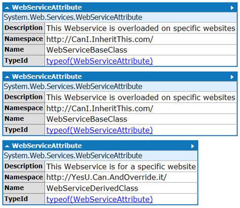 C Inherited Webserviceattribute From Webservice Derived Base Class