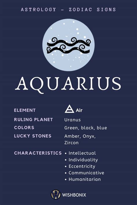 Zodiac Aquarius Sign Aquarius The New Astrology Chinese And Western