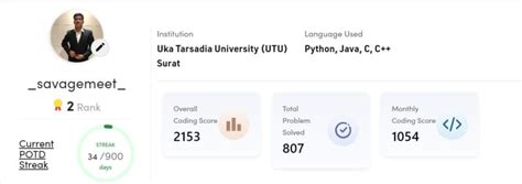 Meet Gandhi On Linkedin Achievementunlocked Geeksforgeeks Top