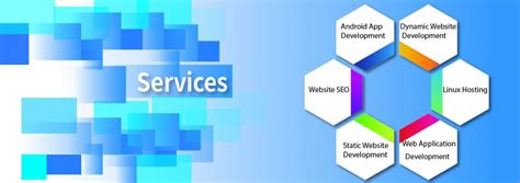 Beangate It Solutions Pvt Ltd Linkedin