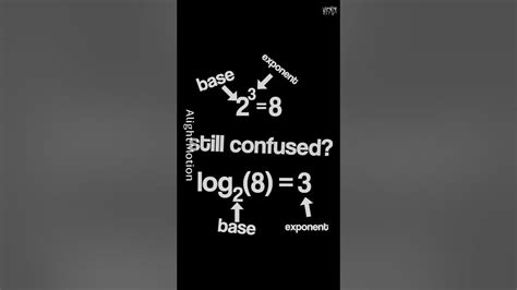 Logarithm Edit Skull Funny Meme Maths Wow Lol Edit Logarithms Youtube