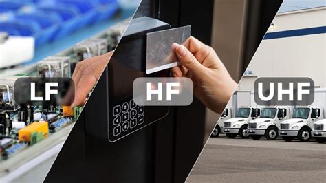 Choosing The Right Rfid Frequency A Step By Step Guide Rfid Card