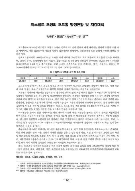 아스팔트 포장의 포트홀 발생현황 및 저감대책 Koreascholar