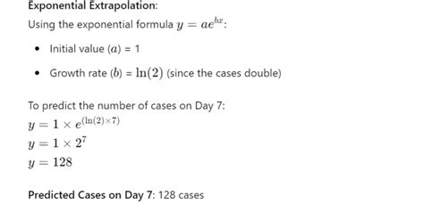 A Comprehensive Guide To Extrapolation