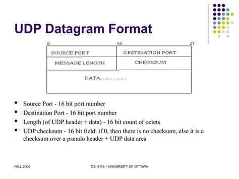 Udp Protocol Description In Computer Network Ppt Computer