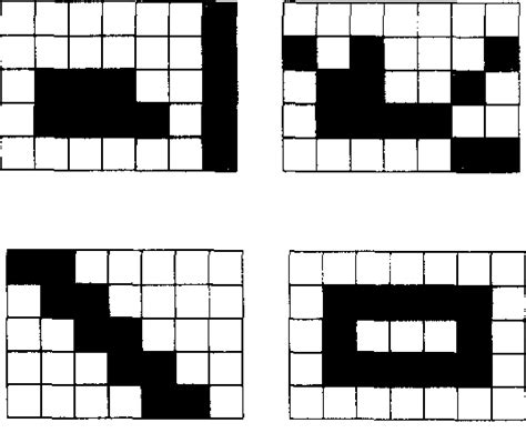 Figure 1 From A Raster Based C Program For Siting A Landfill With