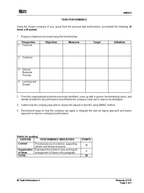 06 Task Performance 1 Pdf