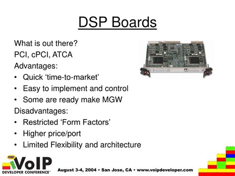 PPT Designing Applications Using DSP Modules PowerPoint Presentation ID 773839