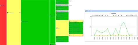 Bdoc Monitoring It Conductor Documentation