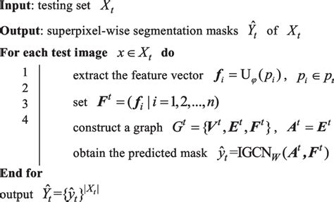 Testing Of Bounding Box Supervised Medical Image Segmentation Download Scientific Diagram