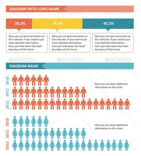 Data Visualization Templates Masters Of Media