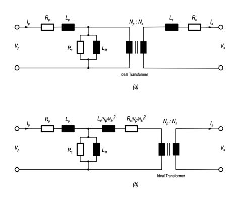 Transformers Circuit Cellar