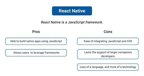 Clash Of Mobile App Development React Native Vs Flutter