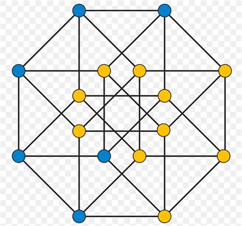 Tesseract Hypercube Four Dimensional Space Five Dimensional Space Png 775x768px Tesseract
