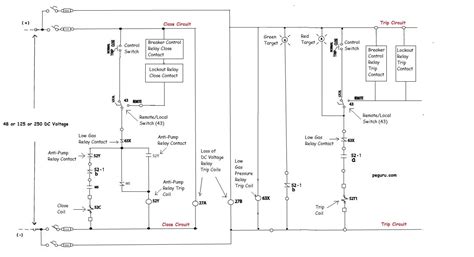 Power Circuit Breaker Operation And Control Scheme Power Systems