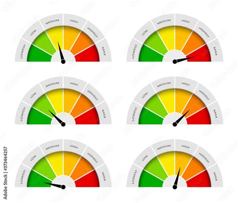 Meter Gauge Speedometer With Measure Satisfaction Dial With Level Of Quality Rate With Icon