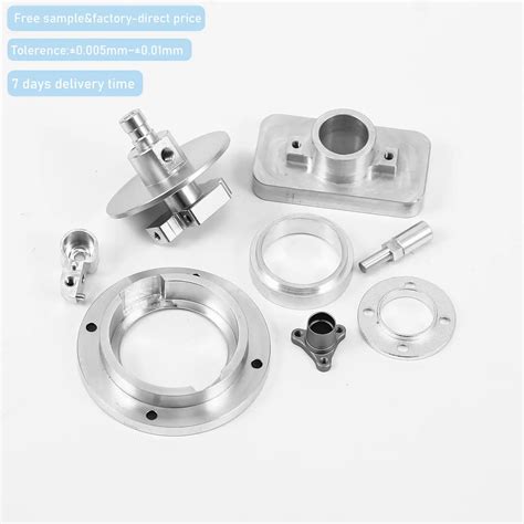 cad 入门：工具、类型和技巧
