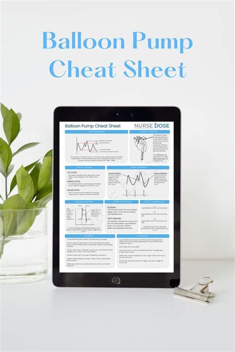 Iabp Balloon Pump Cheat Sheet Your Ultimate Guide