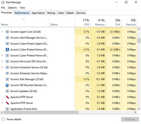 Solved Windows 7 Black Screen With Cursor Easeus