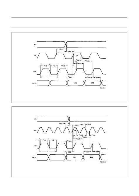 Tda1541 Datasheet 9 12 Pages Philips Dual 16 Bit Dac