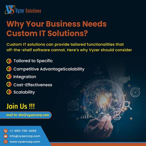 Vyzer Solutions On Linkedin Customitsolutions Businessgrowth Techsolutions Scalableit