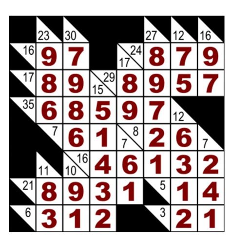 GitHub Nikhil RGB Kakuro Solver This Repository Contains Code For A Standard Issue Kakuro
