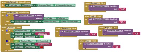 arduino Примеры Управление двумя dc моторами при помощи arduino и