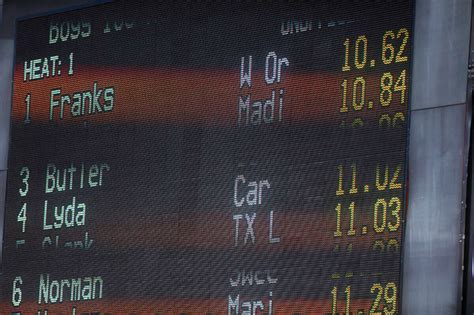 Trey Franks Track Star