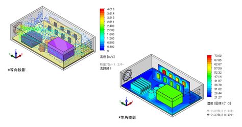 Solidworks Flow Simulation 構造解析との連携機能 製品情報 Cad （大塚商会）