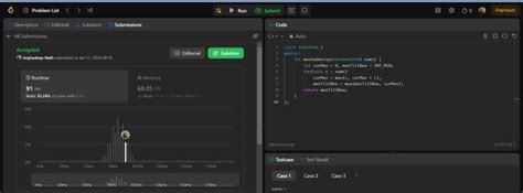 Arghadeep Nath On Linkedin Day91 1001daysofcode 1001daysofcode Dsa Python Cpp Coding
