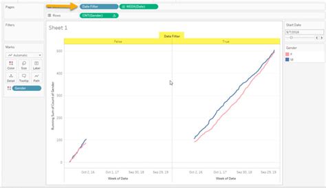 dynamic x axis filter with all data included