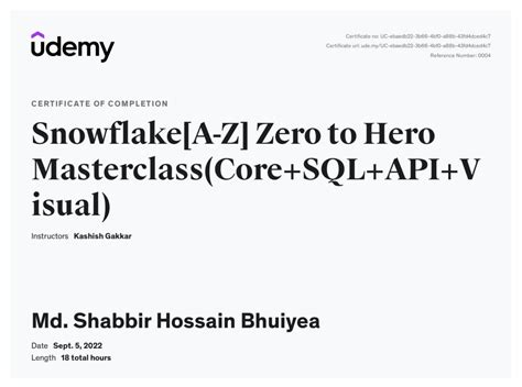 Md Shabbir Hossain Bhuiyea On Linkedin Udemy Course Completion Certificate