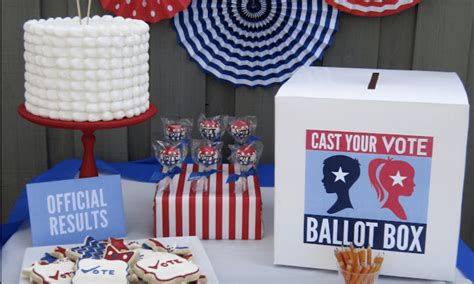 50 Ideas To Throw The Best Gender Reveal Party Artofit