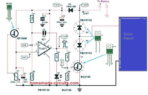Open Circuit Voltage Solar Panel At Jason Lindstrom Blog