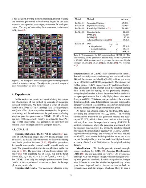 Large Scale Generative Data Free Distillation Deepai