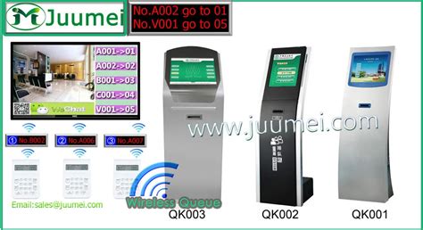 Qmatic Queue Management System Queue Management System