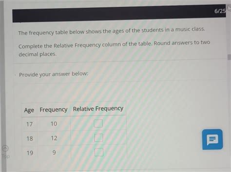 Solved 625 Hs The Frequency Table Below Shows The Ages Of The
