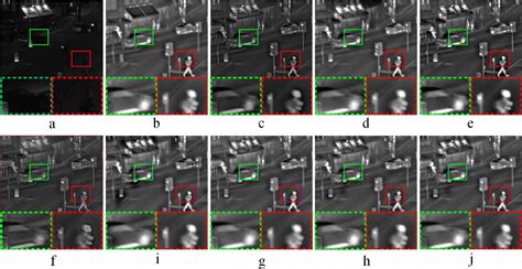 Figure From A Novel Infrared And Visible Image Information Fusion Method Based On Phase