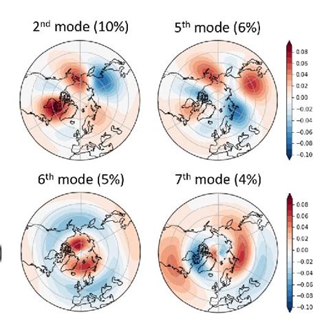The Spatial Patterns Of The Most Selected Modes Of Upper Row Z100 And