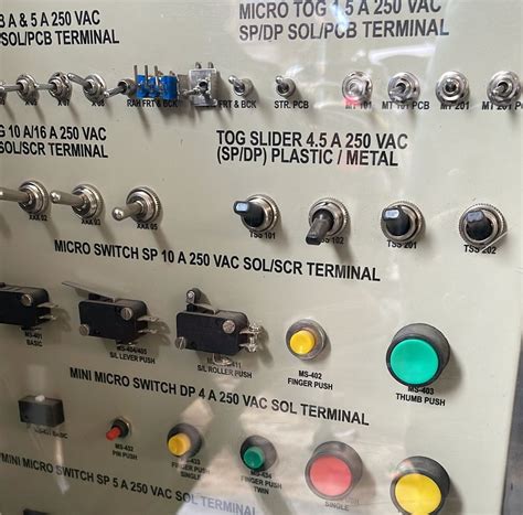 Calonix Switch At Rs 15 Piece स्पेशलिटी स्विच In Mumbai Id 25785647973