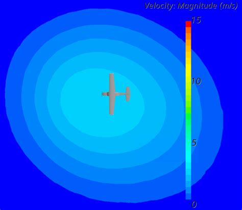 flare simulation darcorporation