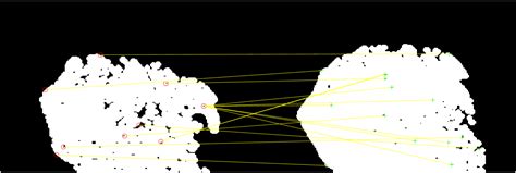 Image Processing Hand Recognition With Matlab Stack Overflow