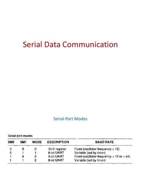 Configuring Serial Communication Modes An Overview Of 8 Bit Shift
