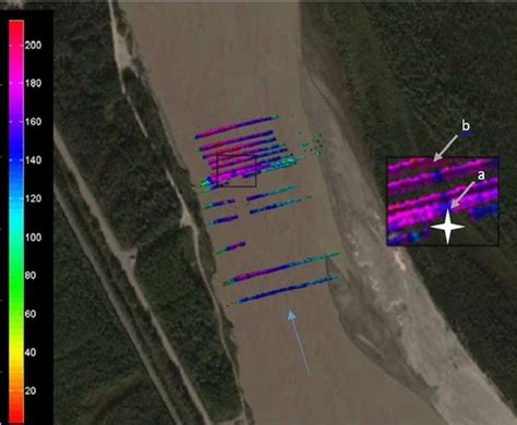 adcp field transect measurements showing velocity cm s averaged over