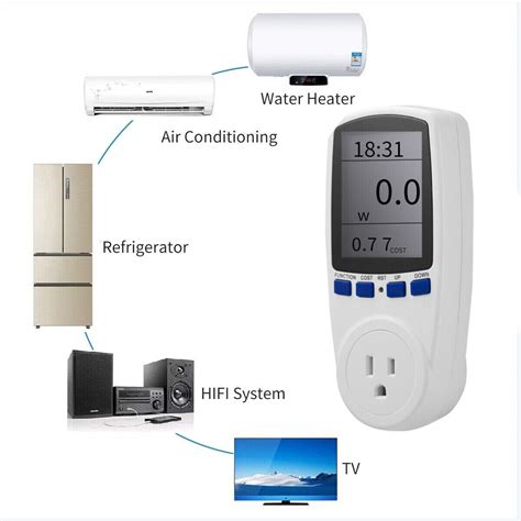 Electricity Usage Energy Monitor Plug Property Room