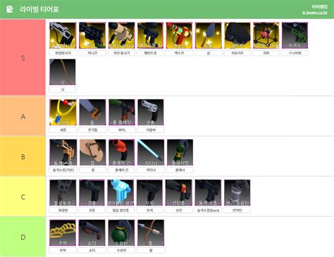 라이벌 티어표 인벤 티어표