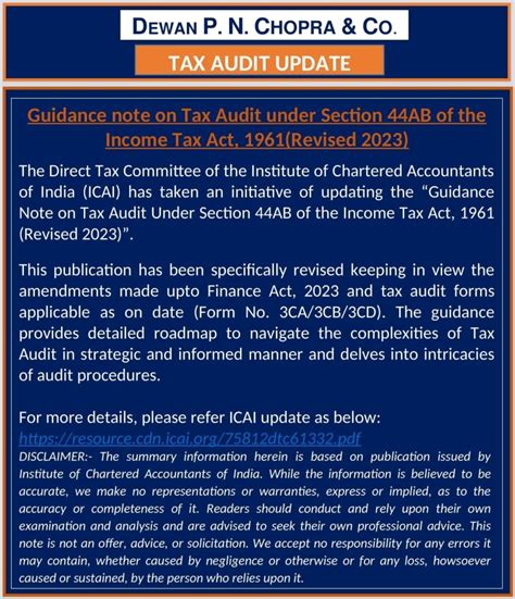 Parveen Kumar Posted On Linkedin